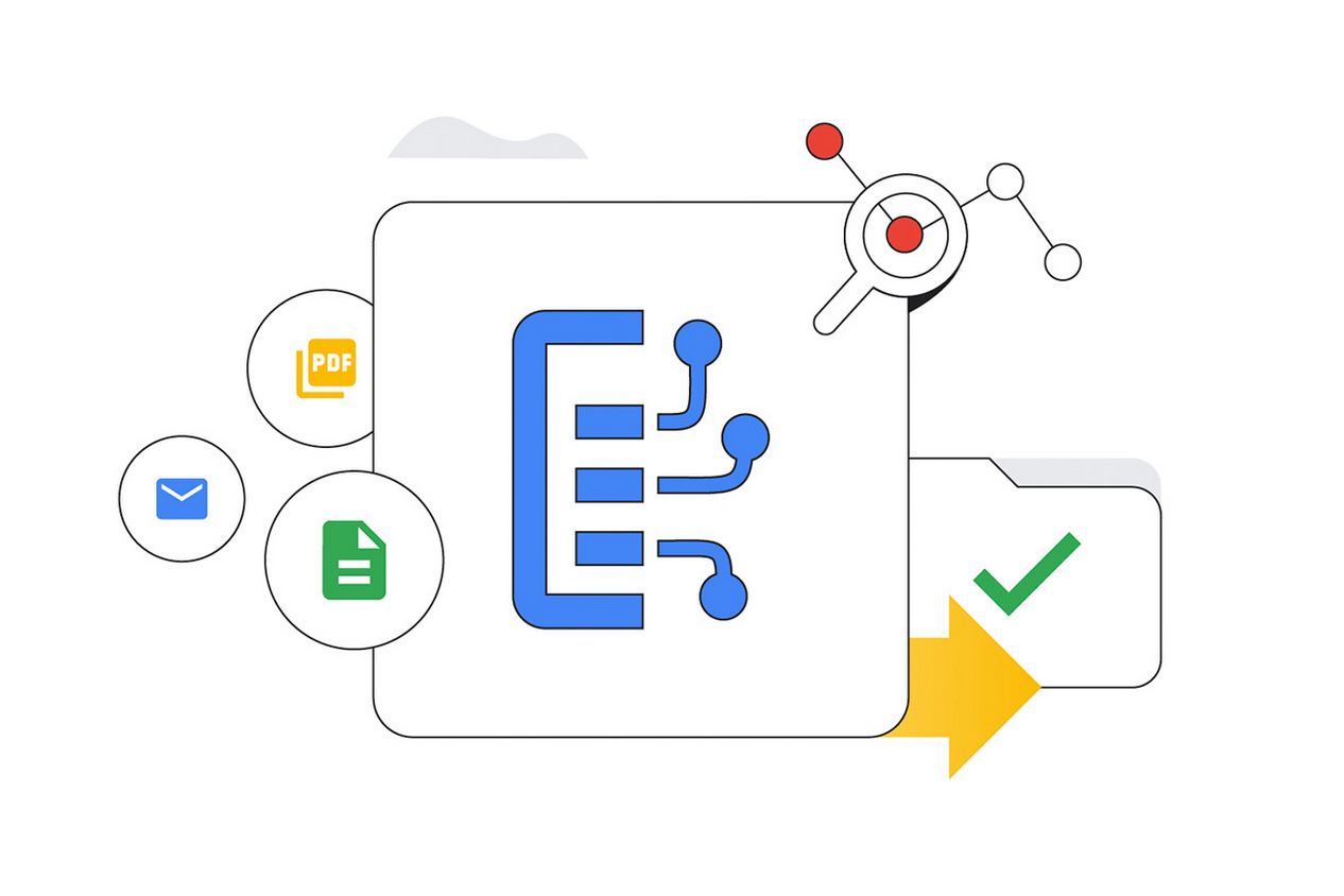 Transform Your Business with Google Cloud's Document AI — Insights ...